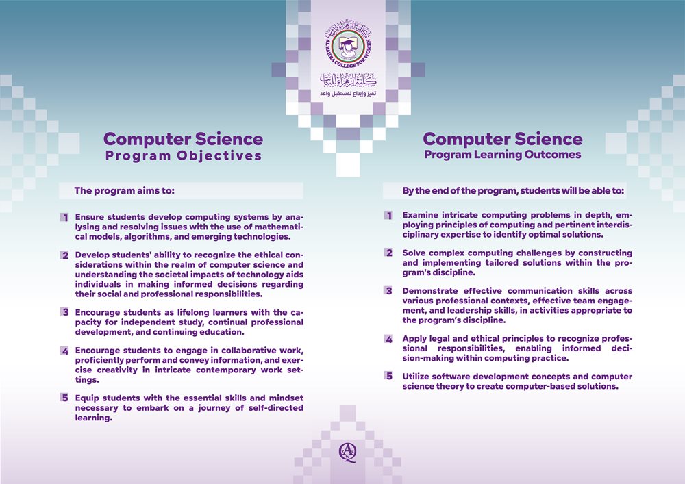 Al-Zahra College for Women - Program Objectives & Student Learning Outcomes